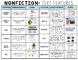 Nonfiction Text Features Reference Sheet Freebie - The Collaborative Class