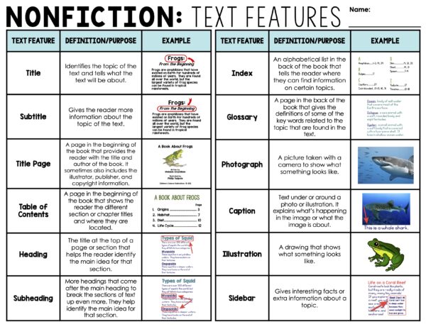 Nonfiction Text Features Reference Sheet Freebie - The Collaborative Class